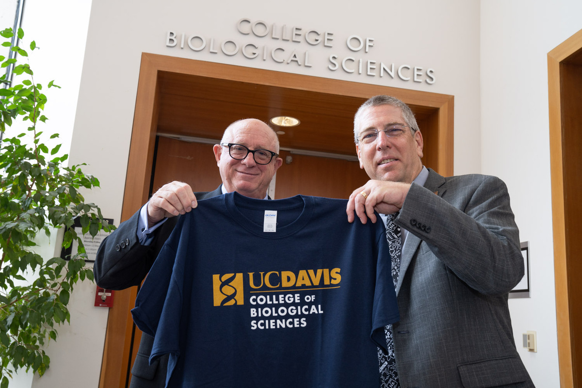 College of Biological Sciences - Revolutionizing Breast Cancer ...